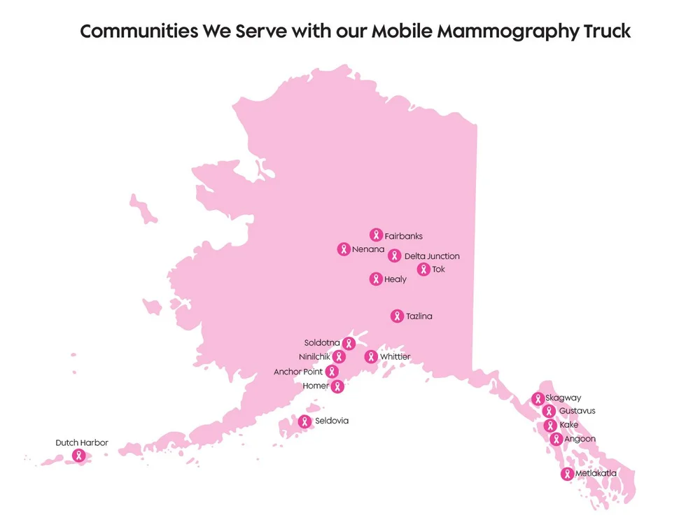 Our Services | Mobile Mammograms & Screenings — BCDC