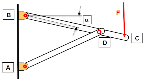 Load Bearing Bracket — Damon D'Amico