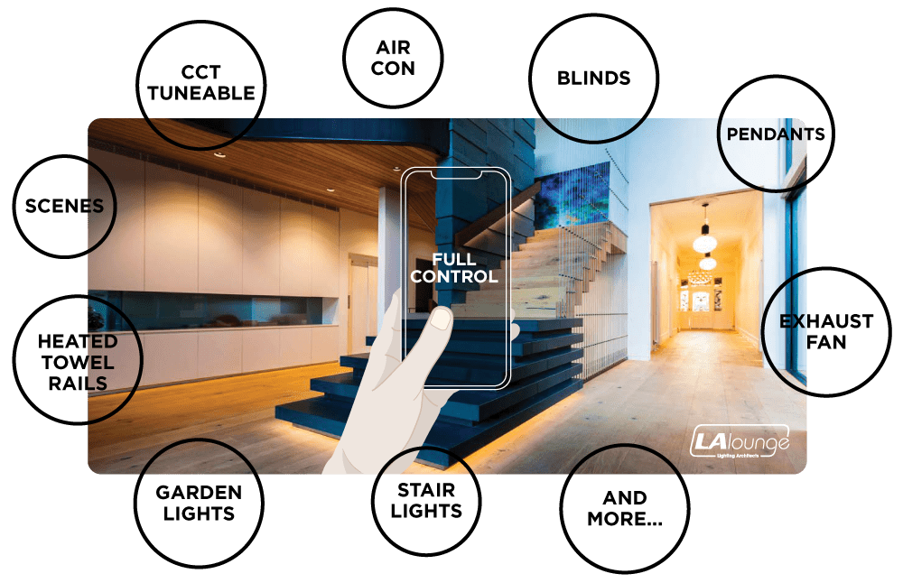Home Automation - Elevate your lifestyle with custom lighting ...