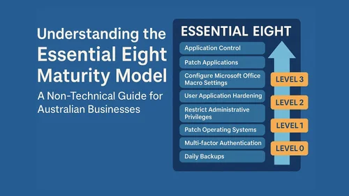 The Essential Eight Maturity Model — Nexus Cyber