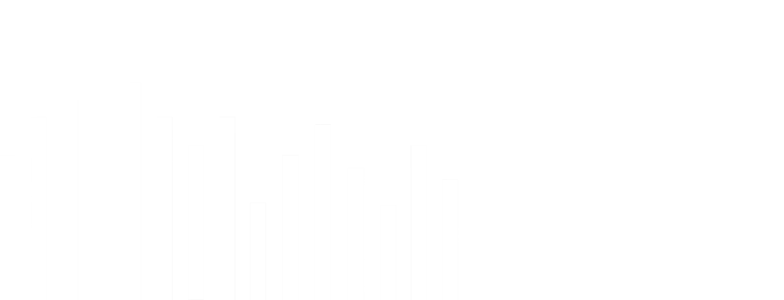 Understanding Mining Noise