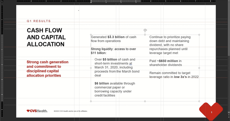 How to Improve Text Heavy Slides