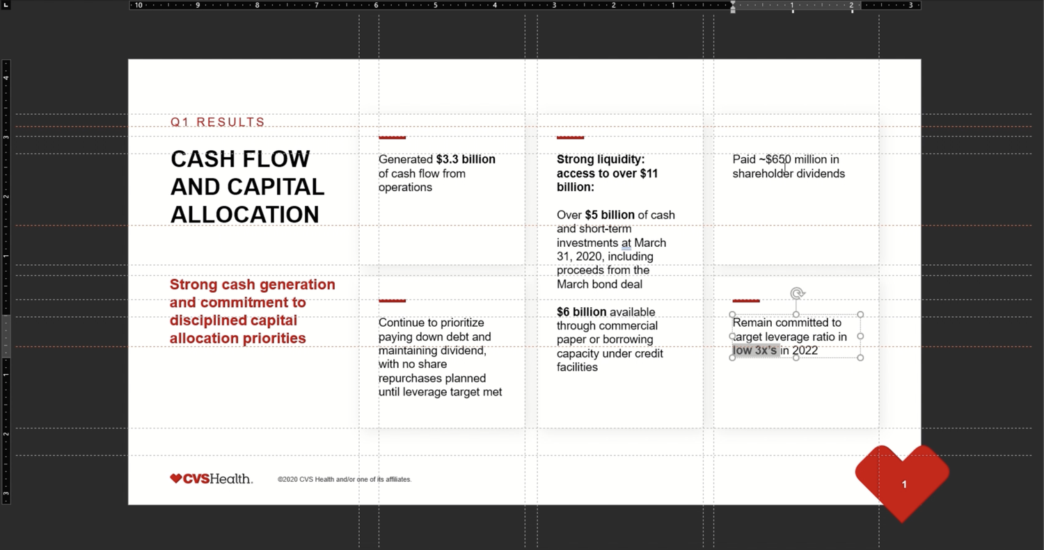 How to Improve Text Heavy Slides