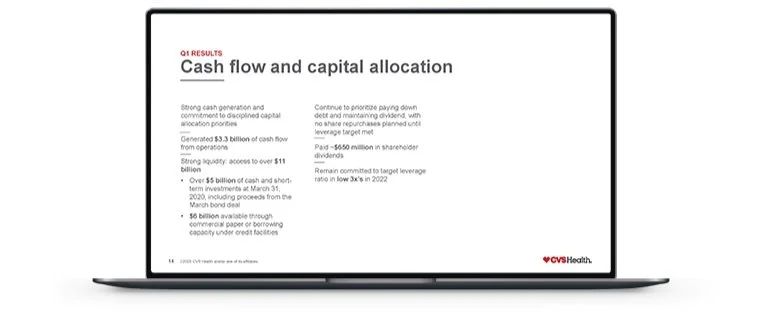 How to Improve Text Heavy Slides
