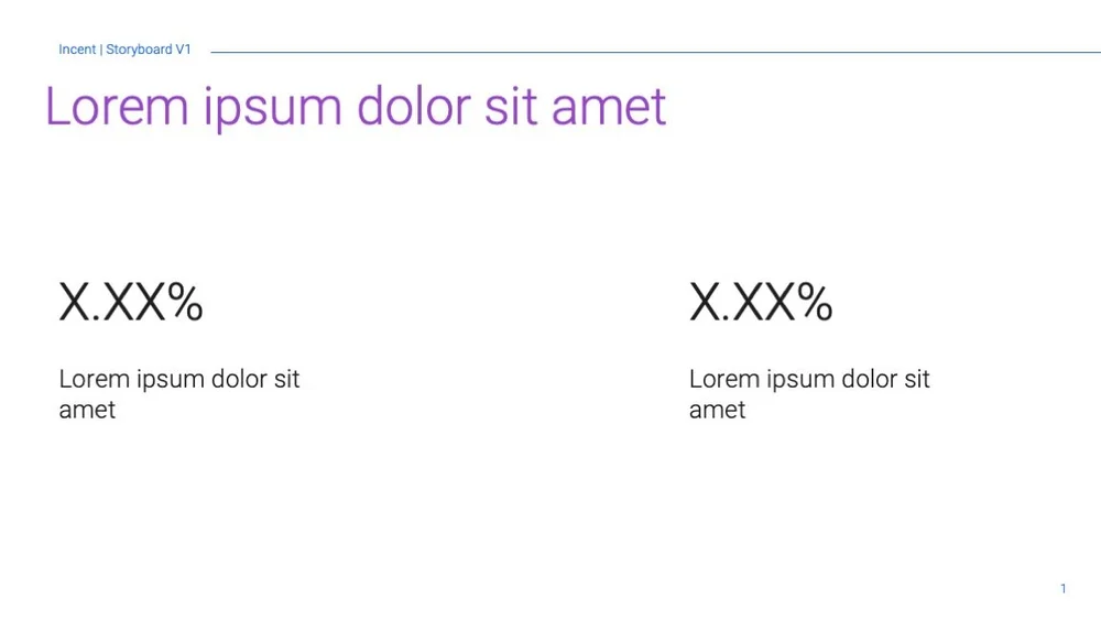 Incent Presentation Design | PDCo - Sydney, Australia