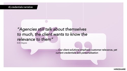 Mindshare Presentation Design | PDCo - Sydney, Australia