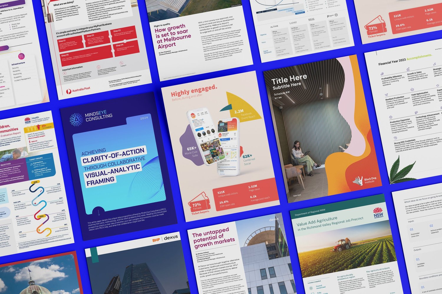 PowerPoint Presentation Designers | PDCo - Sydney, Australia