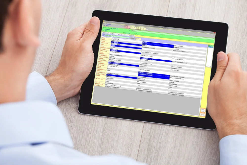 About Us — Trend Care Systems