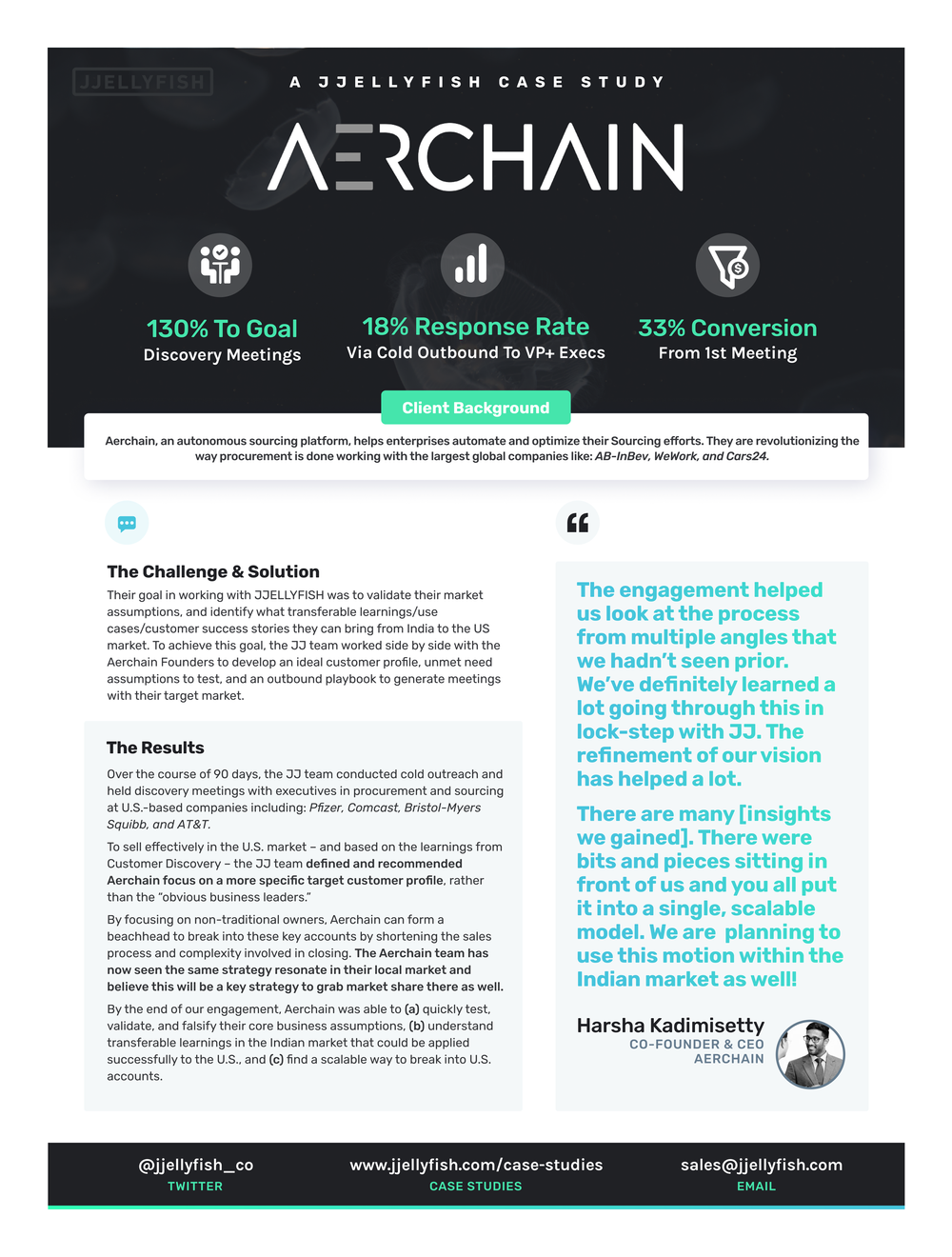 Aerchain — JJELLYFISH