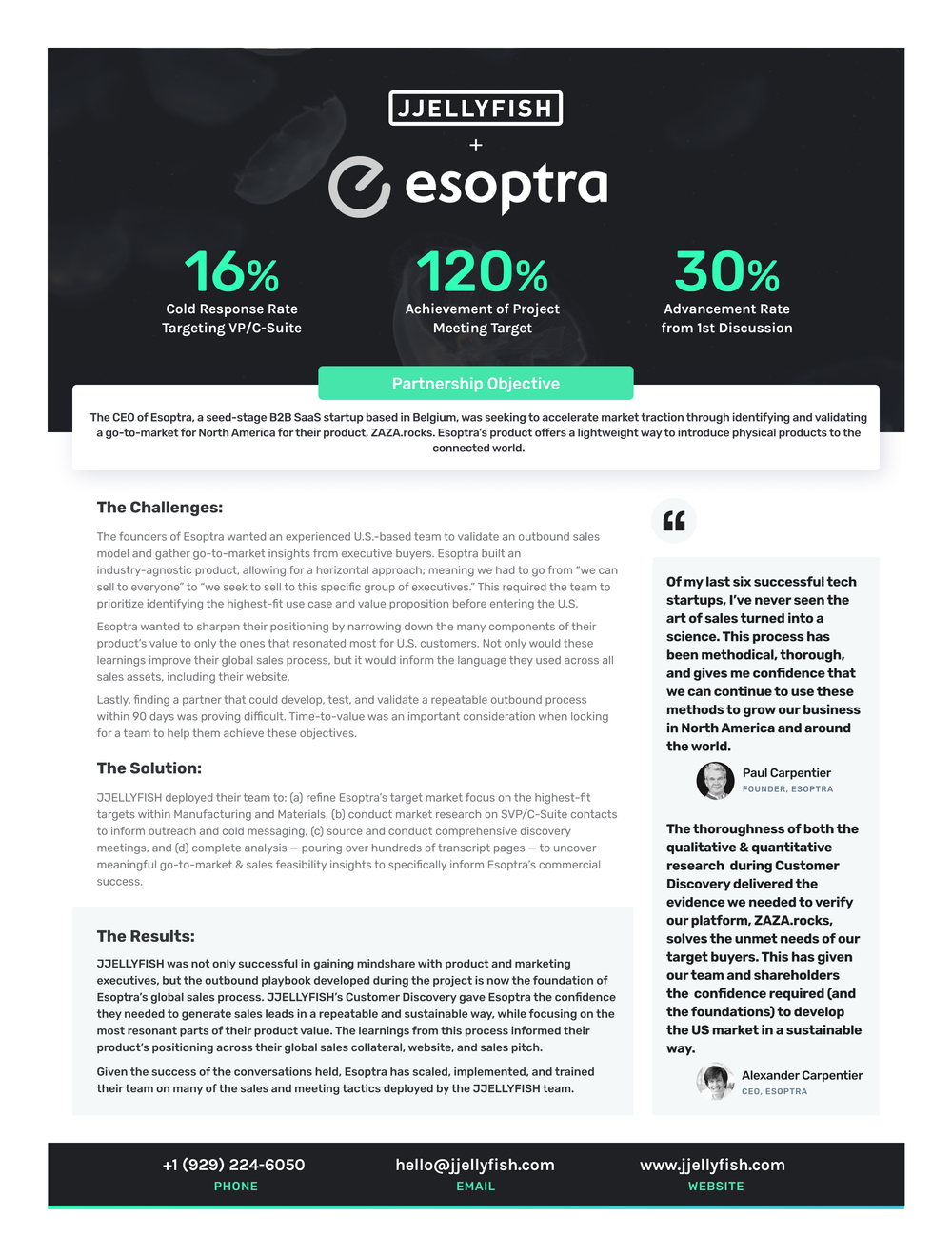 Esoptra (Hidden) — JJELLYFISH