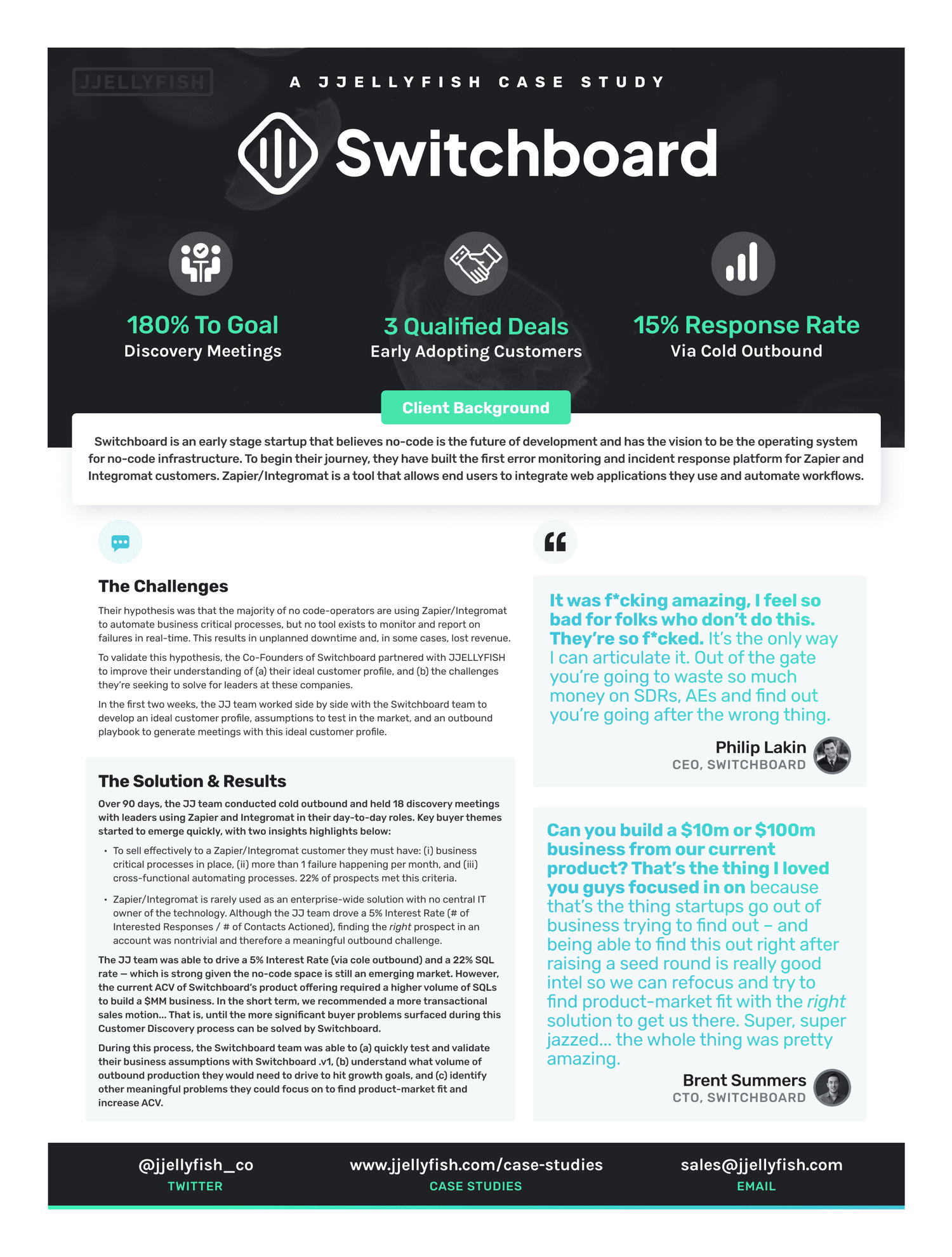 Switchboard — JJELLYFISH