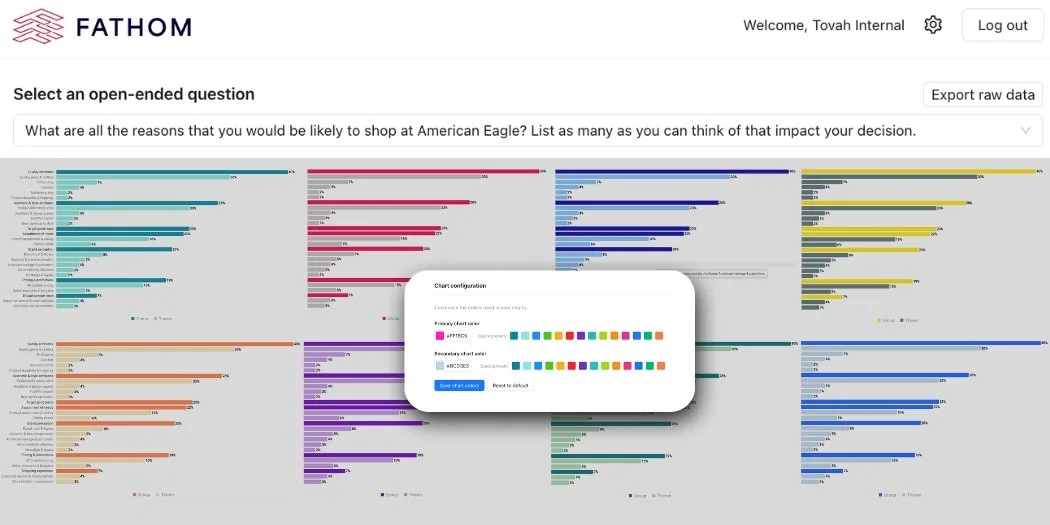 Open ended charts now in your brand colors — Fathom