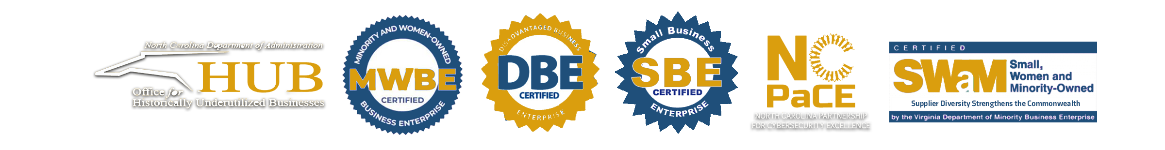 Certifications — SSCI