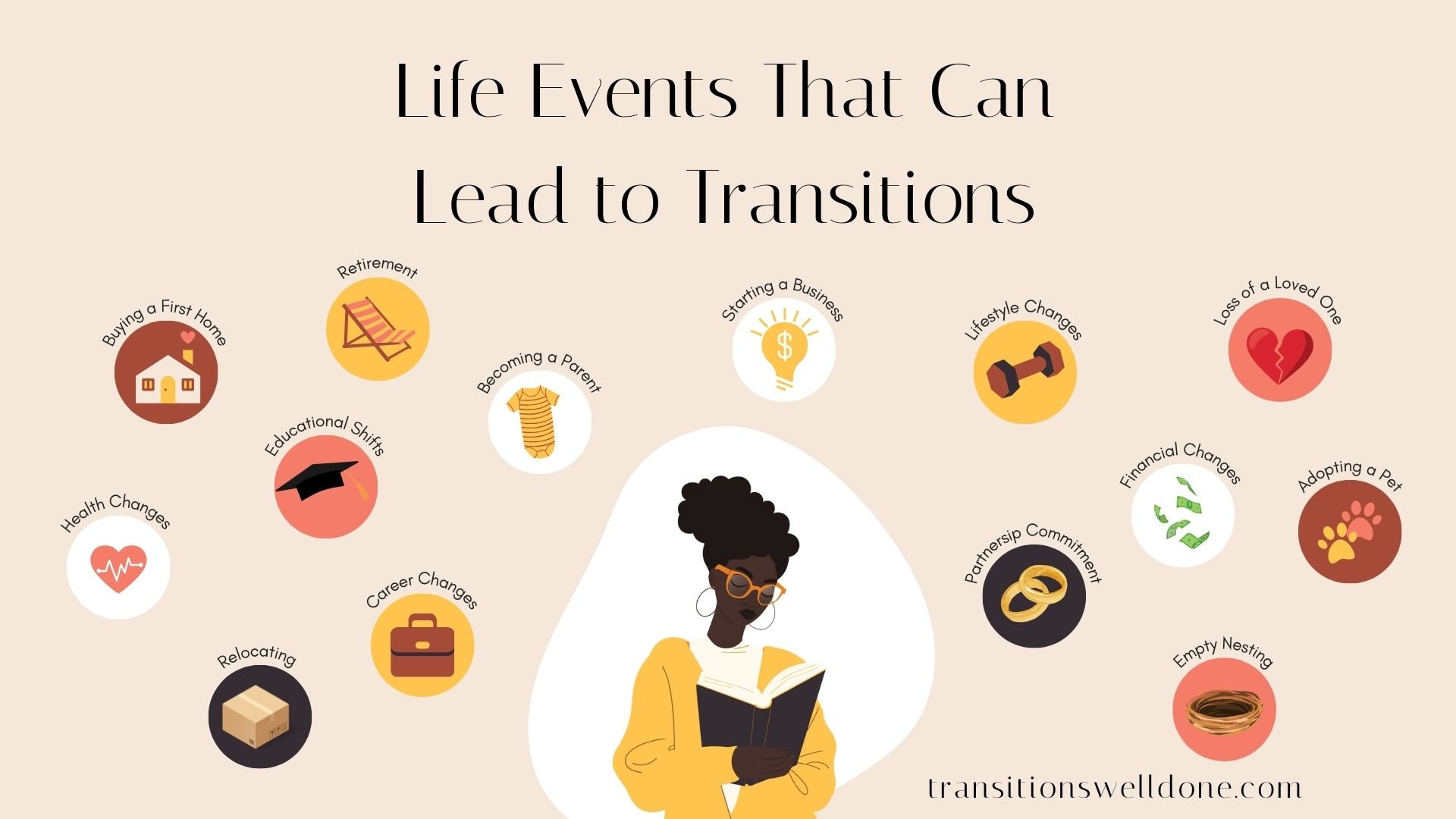Life Transitions - The Ultimate Guide Life Transitions - The Ultimate Guide