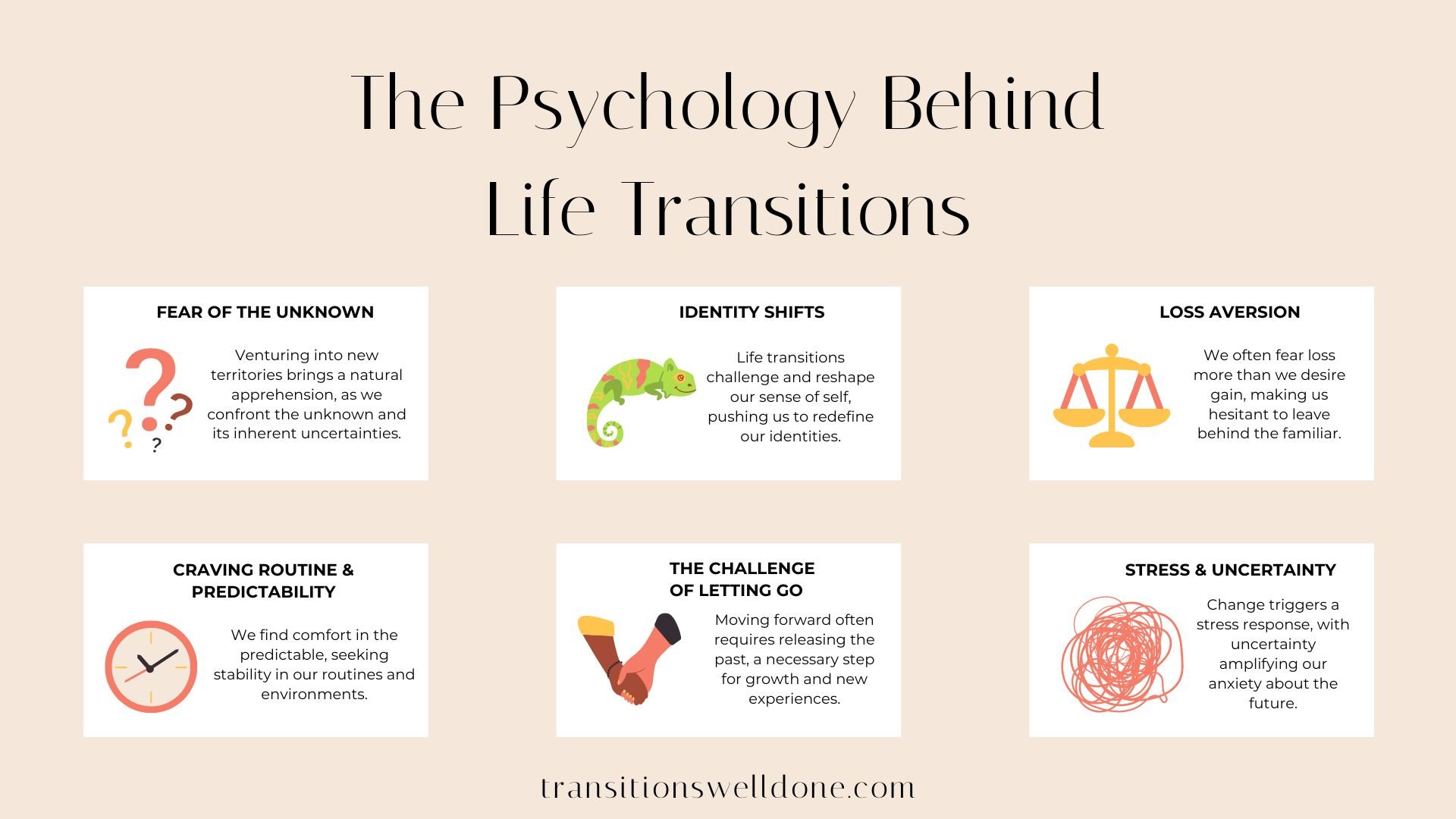 Life Transitions - The Ultimate Guide Life Transitions - The Ultimate Guide
