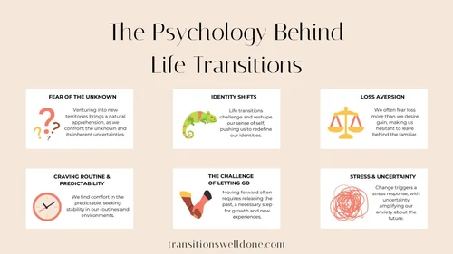 Life Transitions - The Ultimate Guide