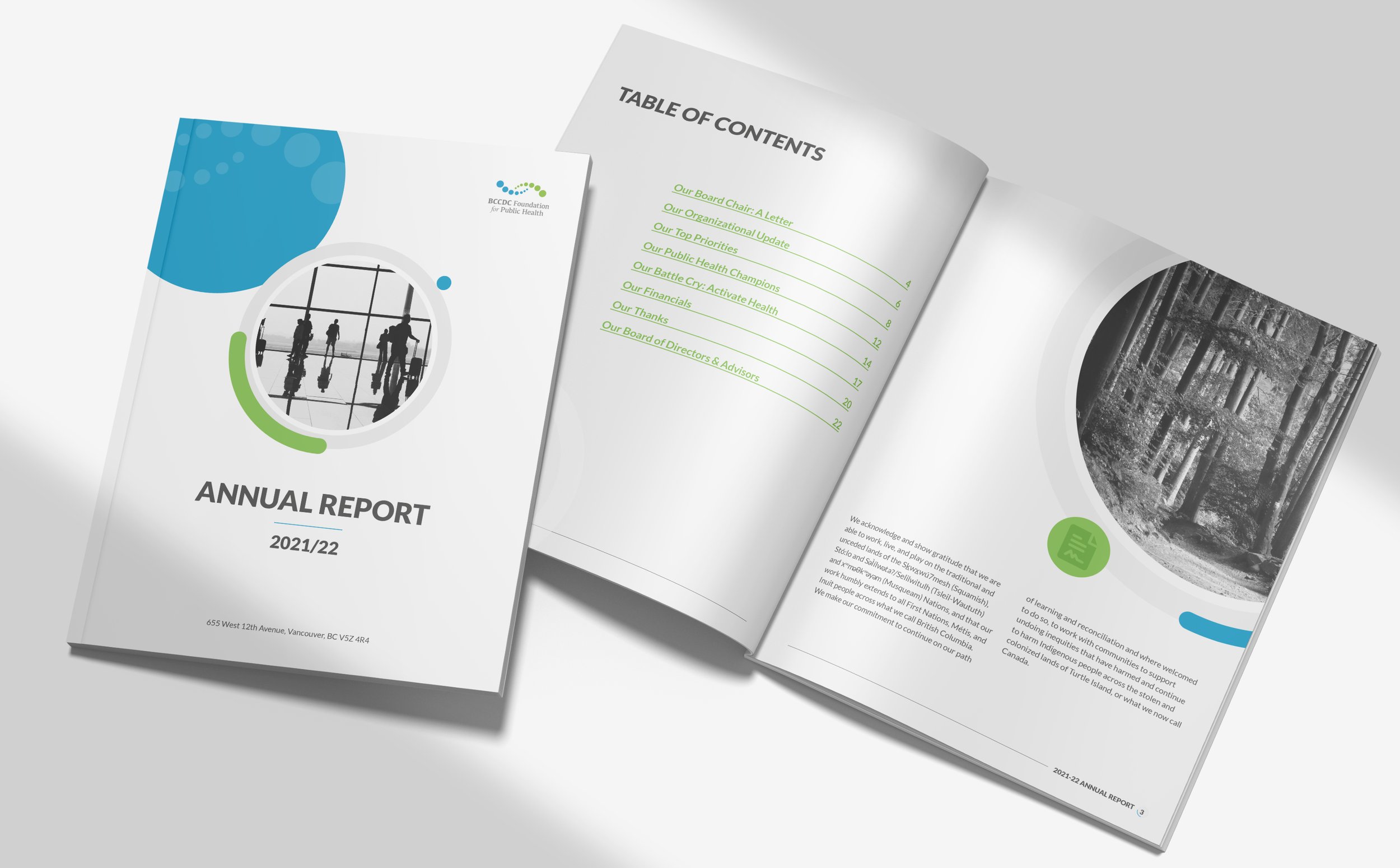 Choosing the Perfect Format and Sizing for Your Annual Report — Anti ...