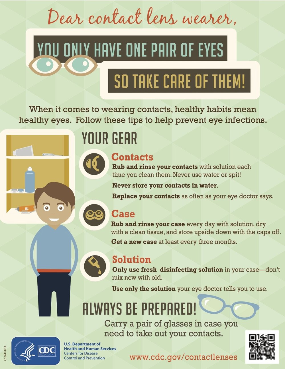Dirty Little Secret: Almost Nobody Cleans Contacts Properly? — Sunshine ...