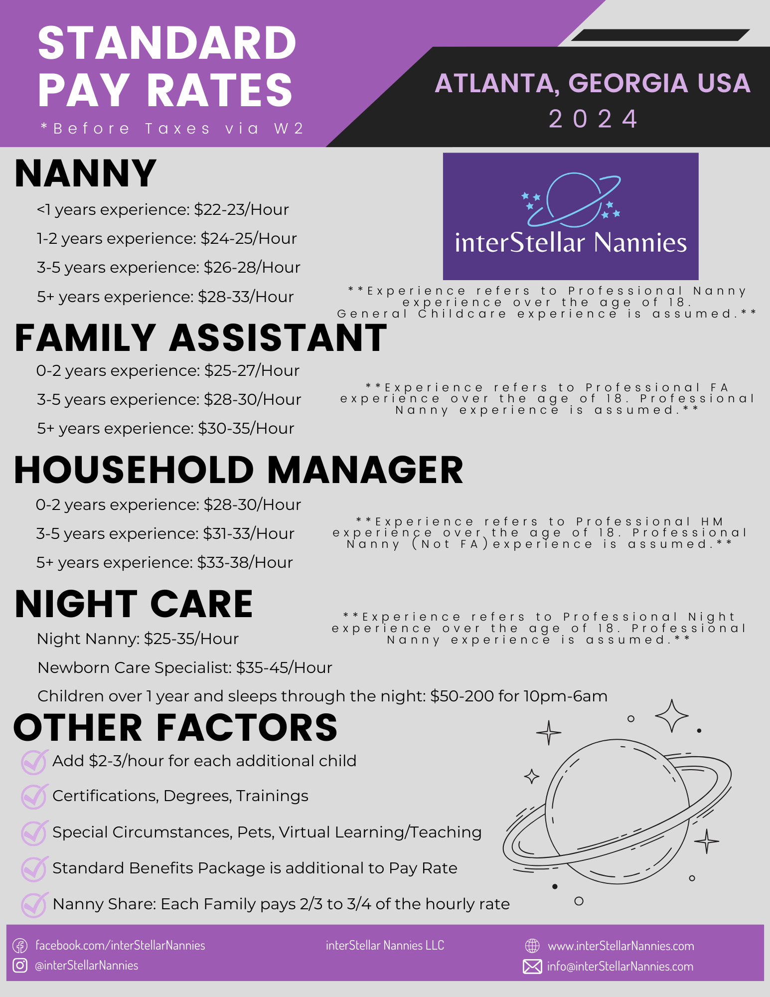 Nanny Pay Rates — interStellar Nannies