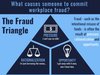 How the Fraud Triangle Can Help You on Your Next Audit — Parker CPE