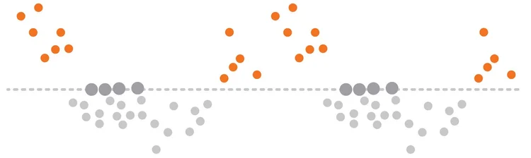 Voting Methods — Better Voting Methods