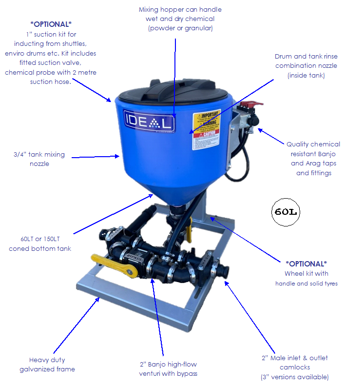 Ideal 60 & 150 Litre Venturi Hopper — Ideal Sprayers