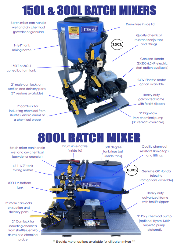 Ideal 150 Litre & 300 Litre - Motorized Chemical Mixer — Ideal Sprayers