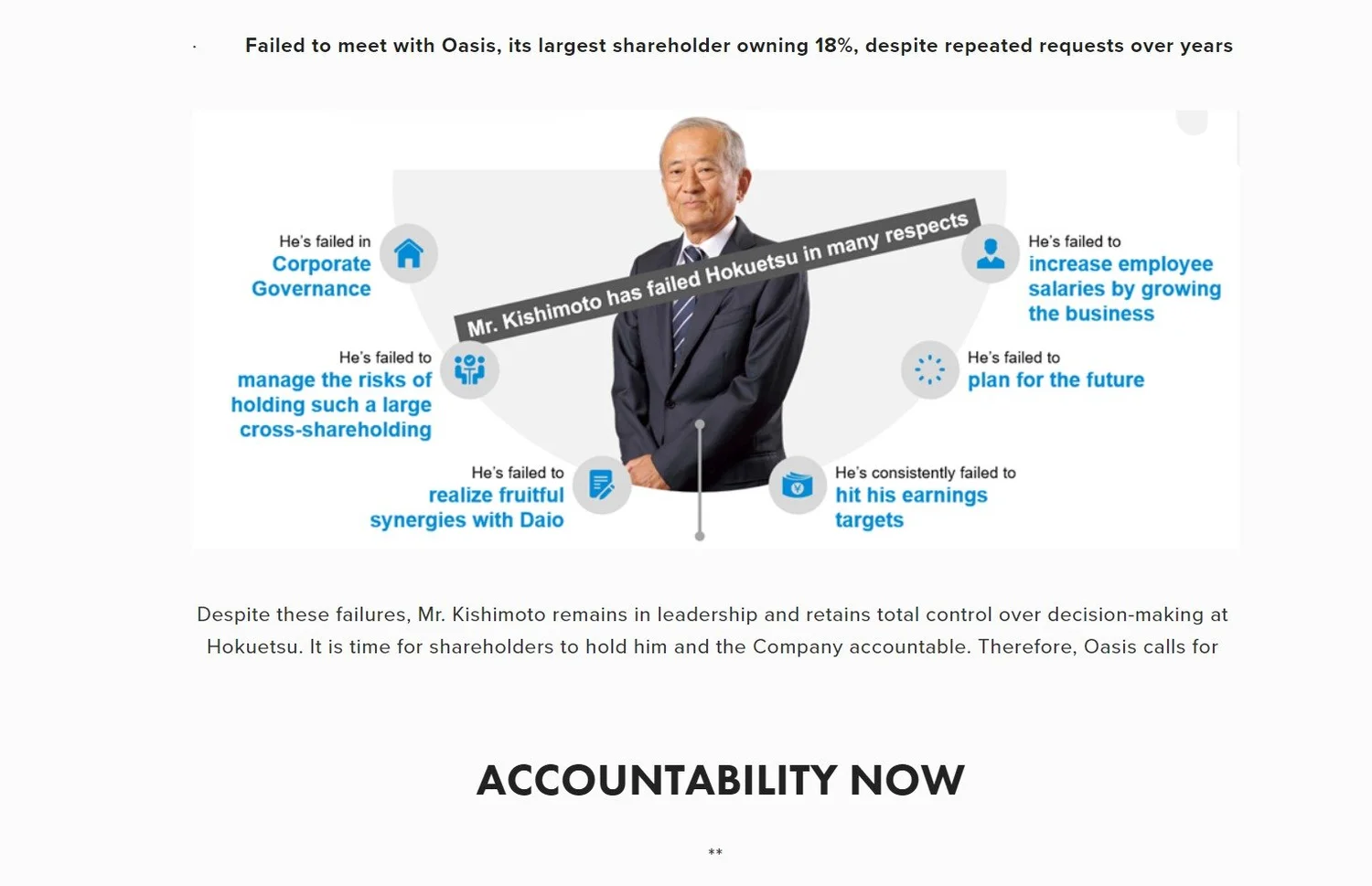 Why Accountability NOW? — HOKUETSU Corp Gov