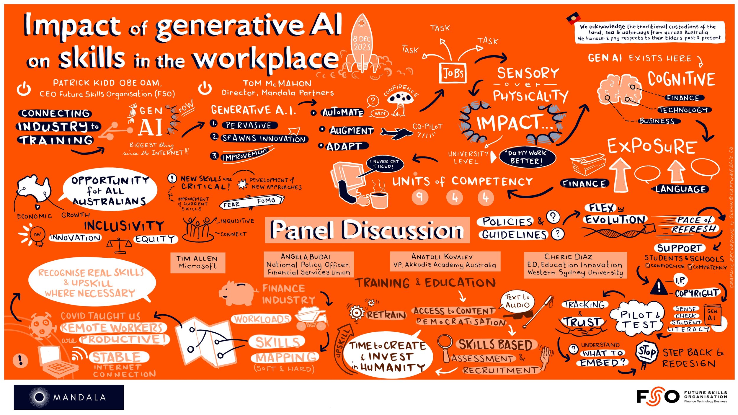 Report: Impact of generative AI on skills in the workplace — Future Skills Organisation