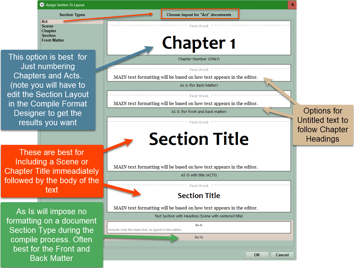 Compile Section Layouts Part One — My Writing Journey
