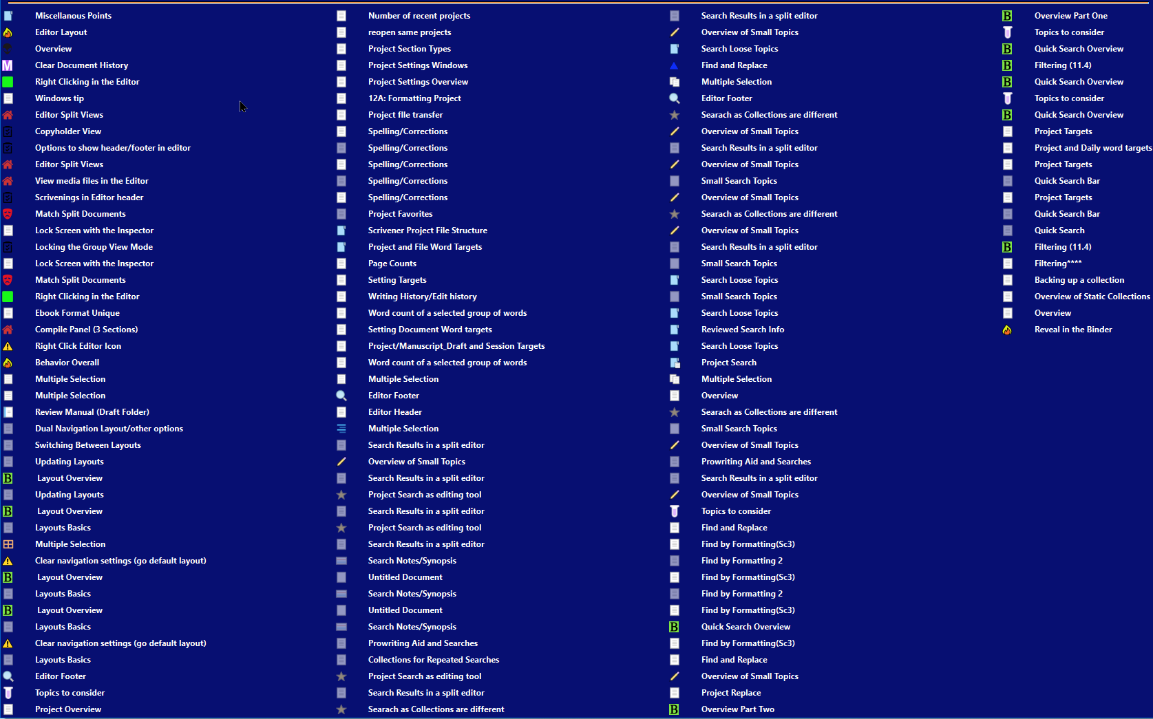 the basic series-The Scrivener editor layout — My Writing Journey