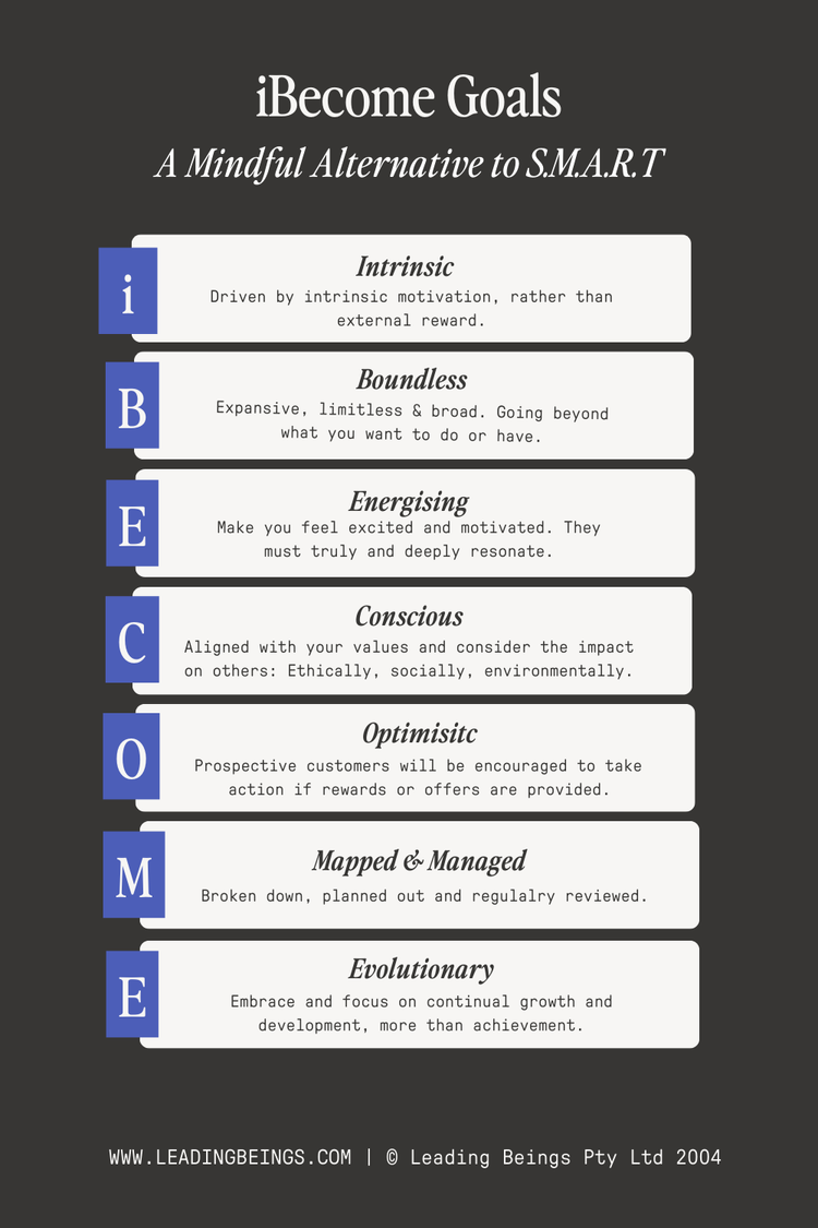 iBecome Goals: A Mindful Alternative to SMART Goals for Personal and ...