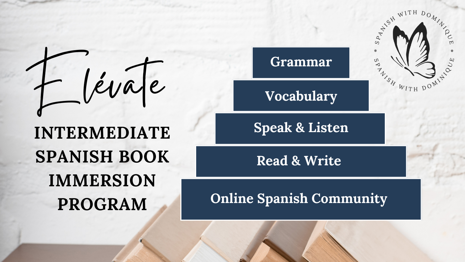 Ultimate Guide to Mexico City Spanish Schools (2025) | Spanish with ...