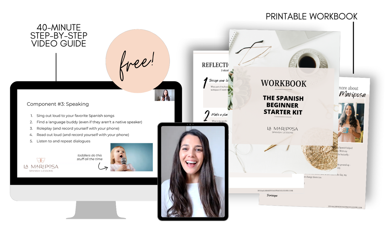 How to Start Learning Spanish: The Spanish Beginner Starter Kit ...