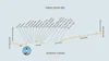 FI Communities — Fire Island Association