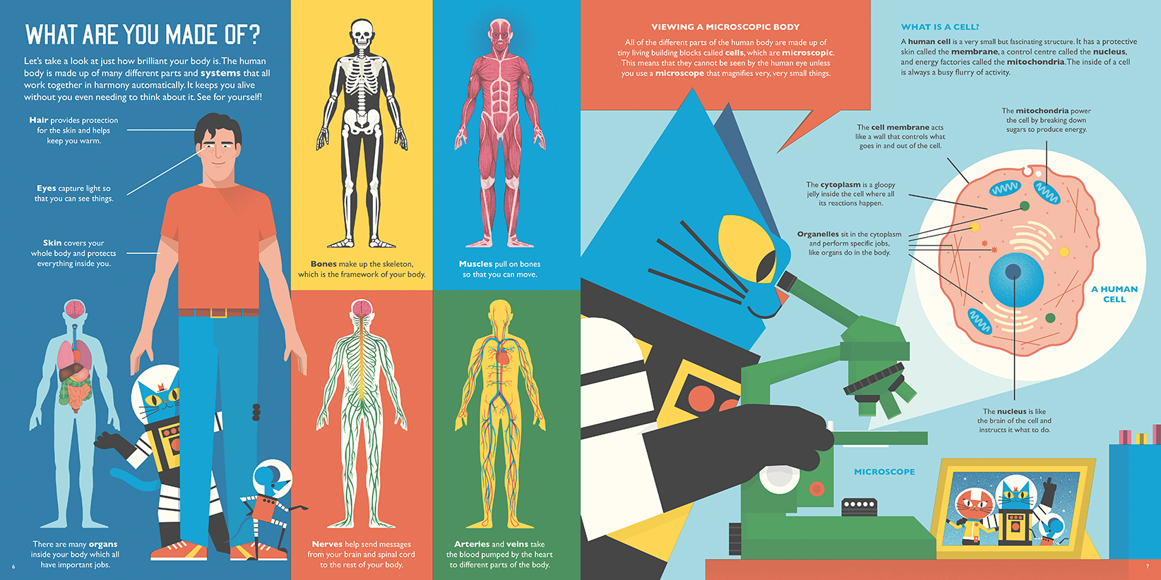 human body odyssey spreads — BEN NEWMAN STUDIO