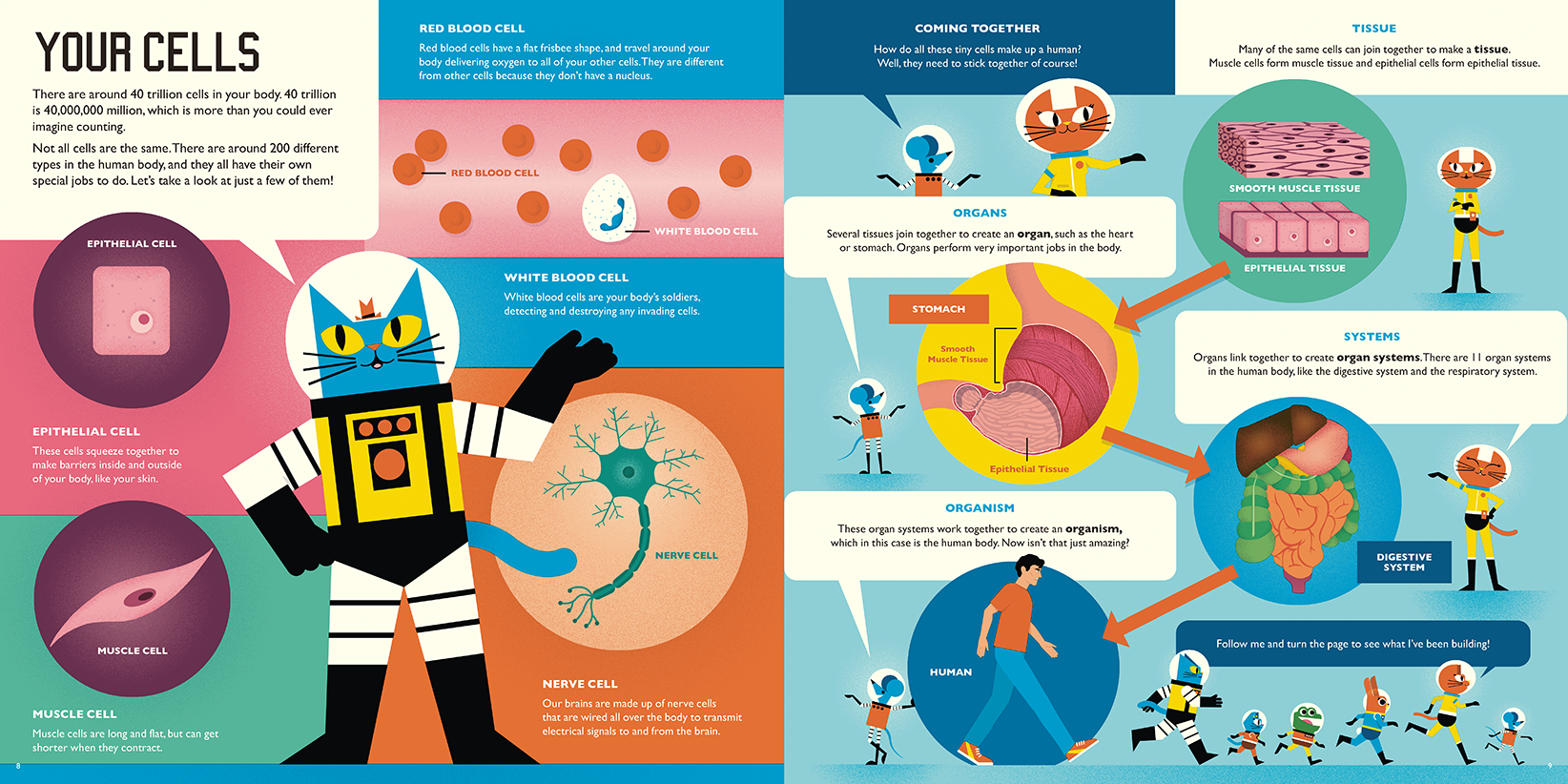 human body odyssey spreads — BEN NEWMAN STUDIO