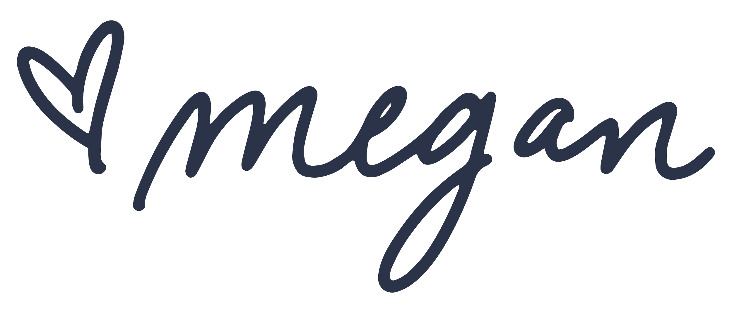 The Art of Saying No: How to Set Boundaries Without Feeling Guilty ...