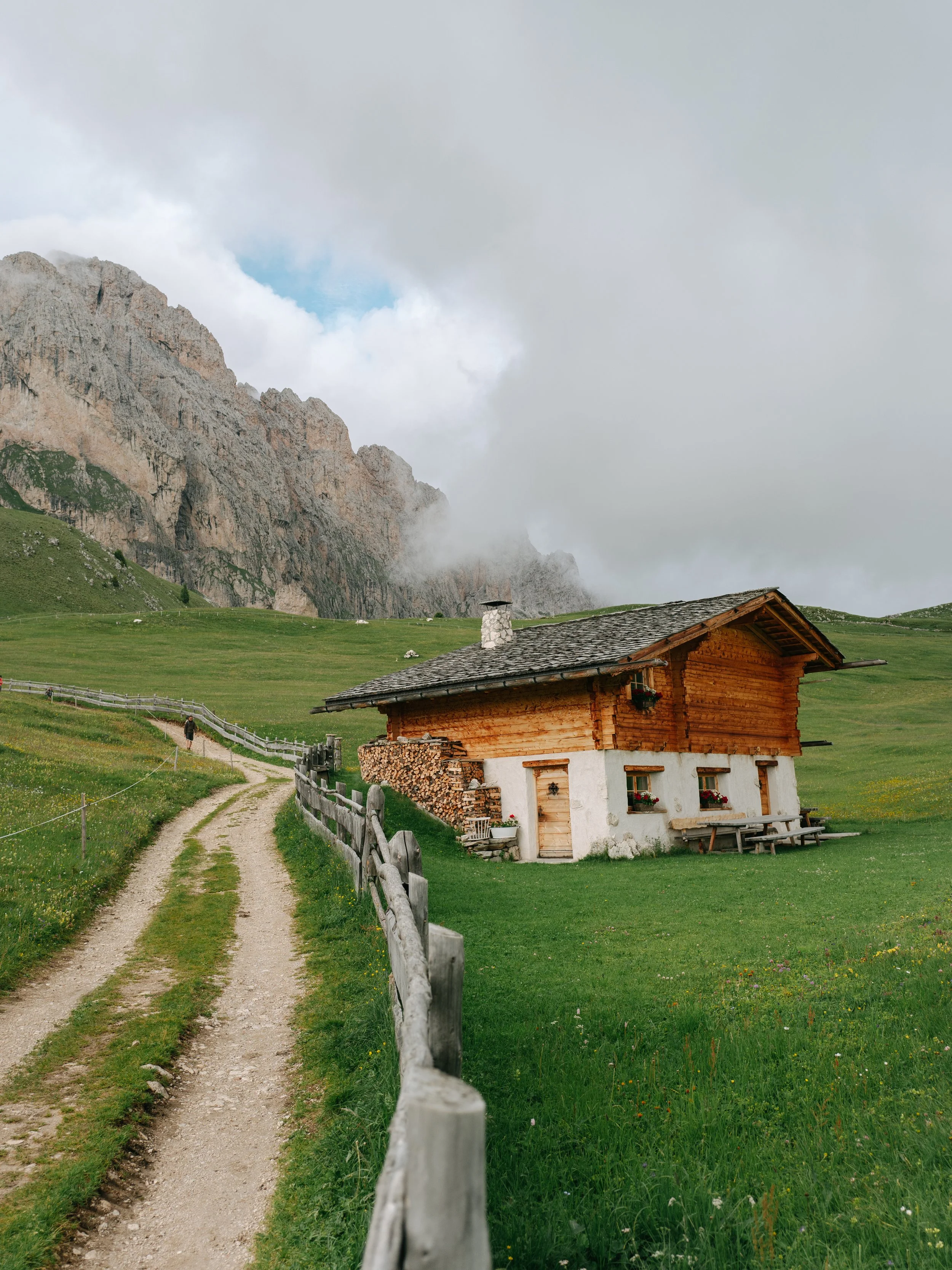 Katie Jameson | Commercial Fashion, Travel & Lifestyle Photographer ...
