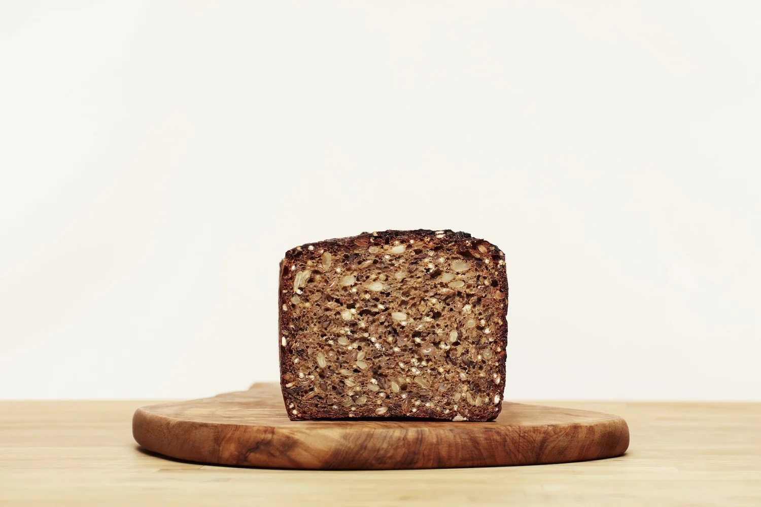 ORDER — LOAM BAKERY