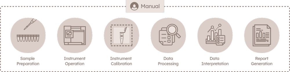 Expert Intelligence™