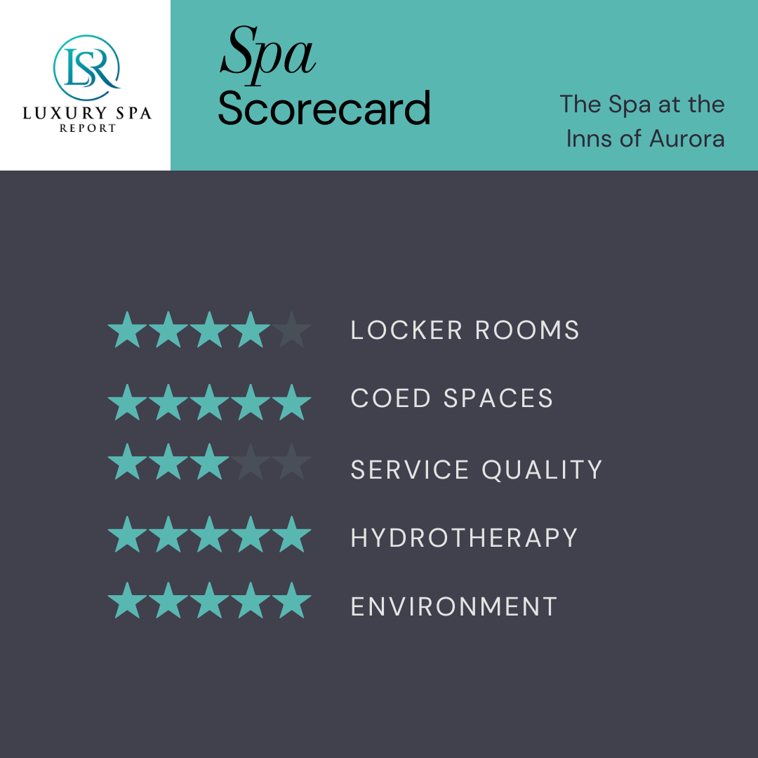 Elevation of Serenity: Unveiling the Spa Experience at The Inns of ...