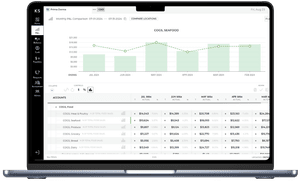 KitchenSync | The Future of Restaurant Finance Is Here.
