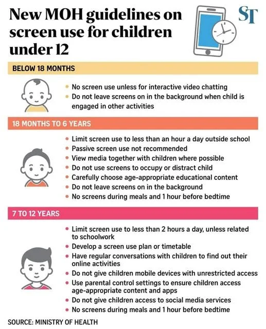 MOH’s New Screen Time Guidelines: What Every Parent Needs to Know ...