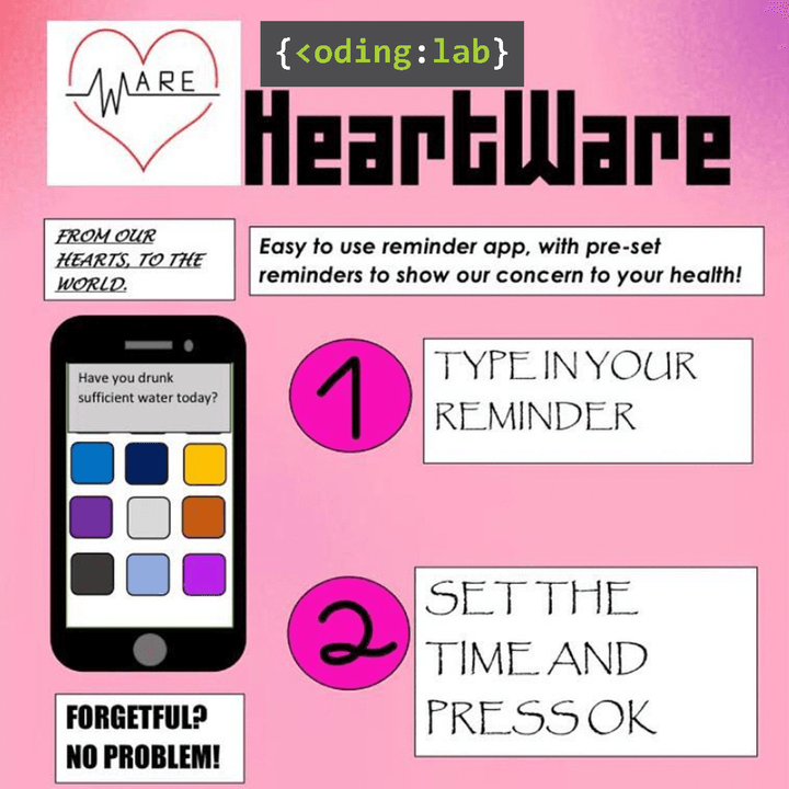 iCode National Competition 2017 | Coding Lab