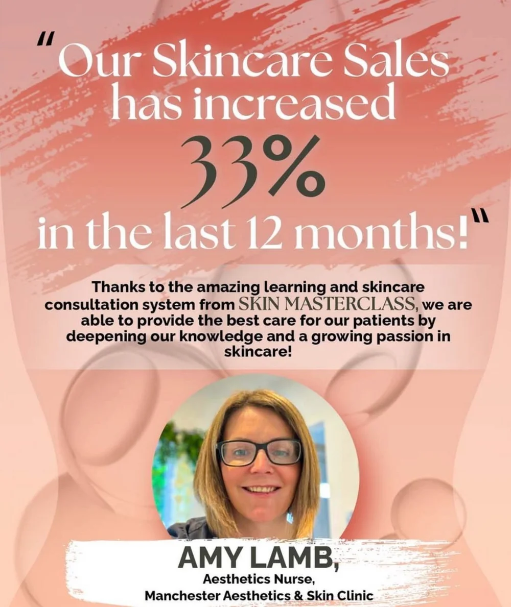 Skin Masterclass PRO | CPD Skincare Certification & Licensing