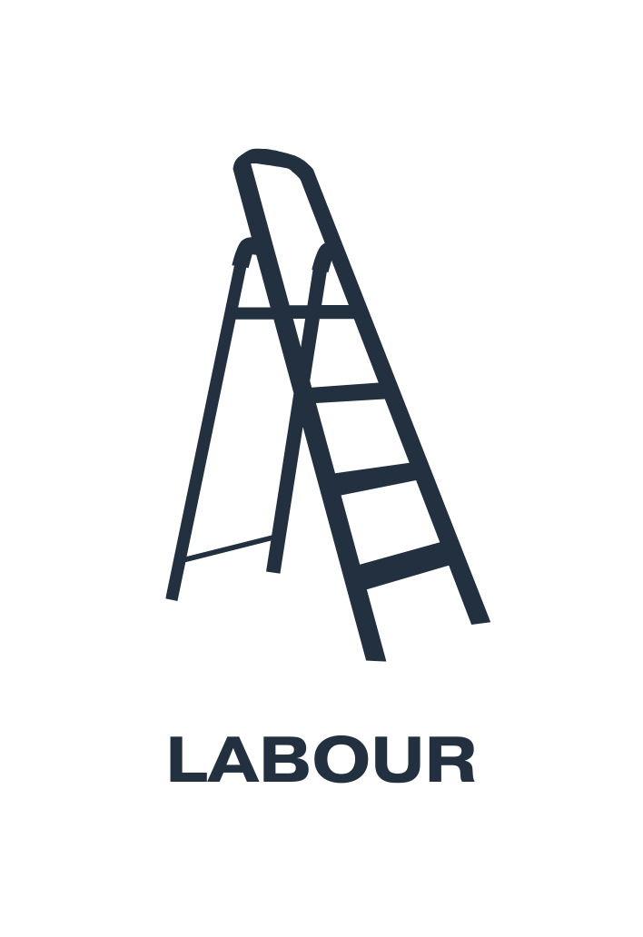 Apply for Permittee Status | Join and Start Working — NABET 700-M UNIFOR