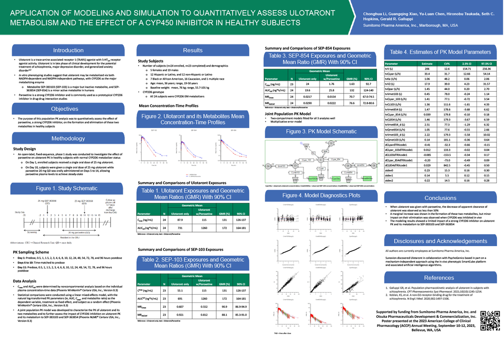 ACCP 2023 — CM Posters - A digital library that never closes