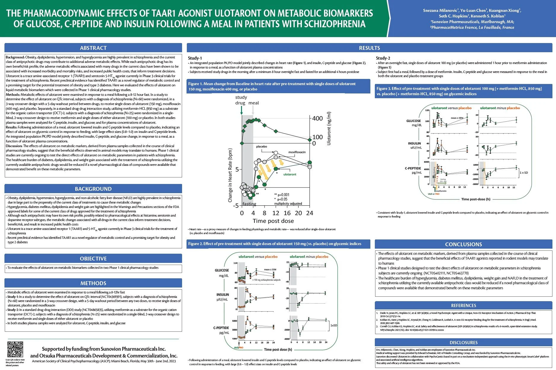 ASCP 2023 — CM Posters - A digital library that never closes