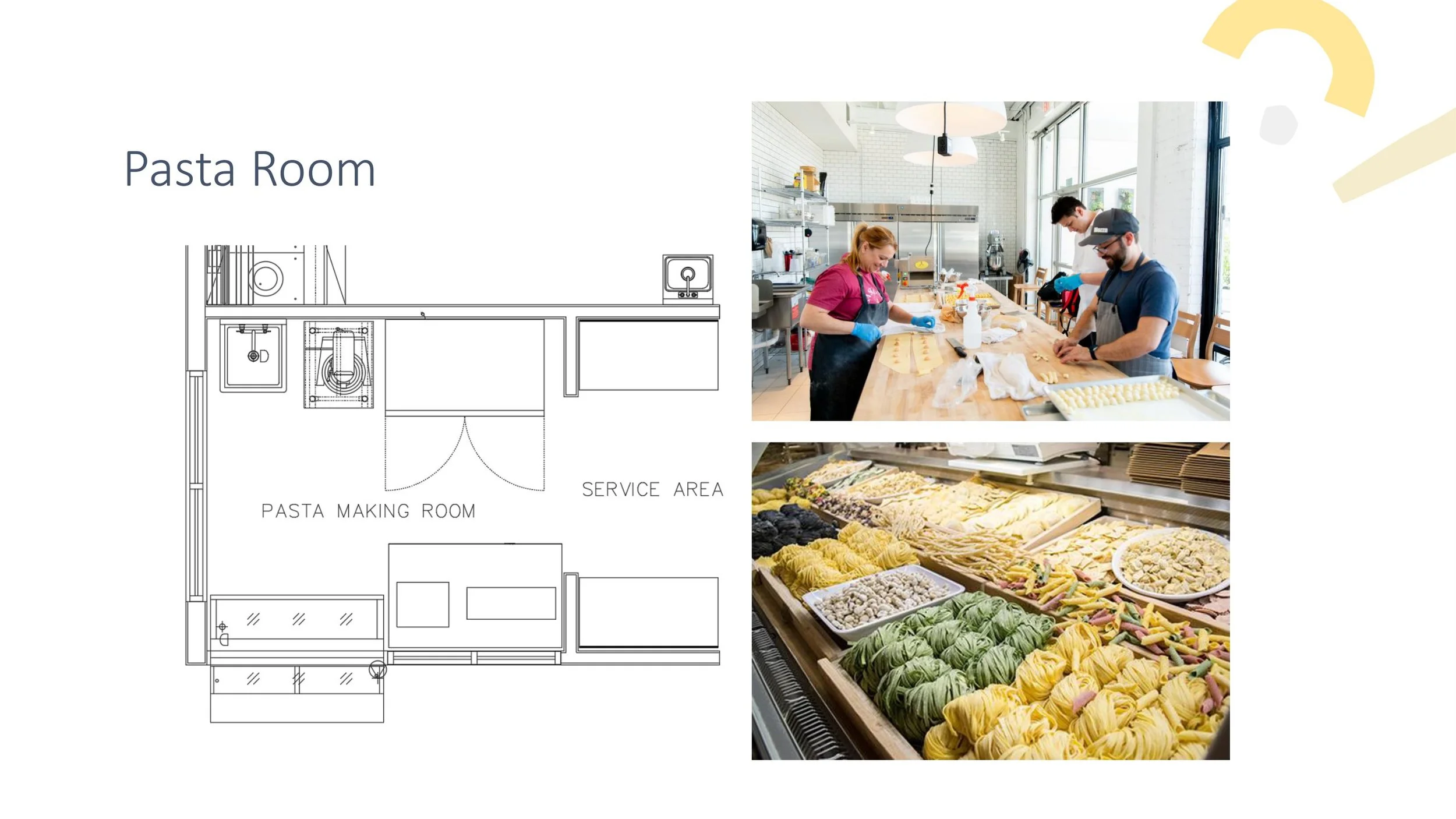 Pasta Masters — Atlanta Development Company